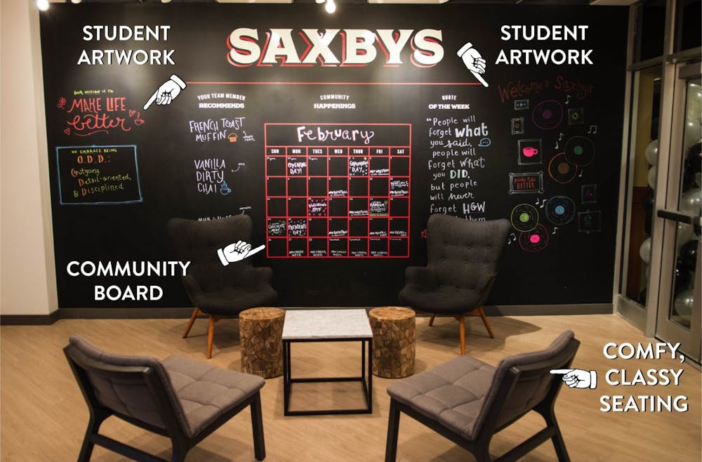 Saxbys Millersville Is Open | Saxbys | A Certified B Corp with a ...